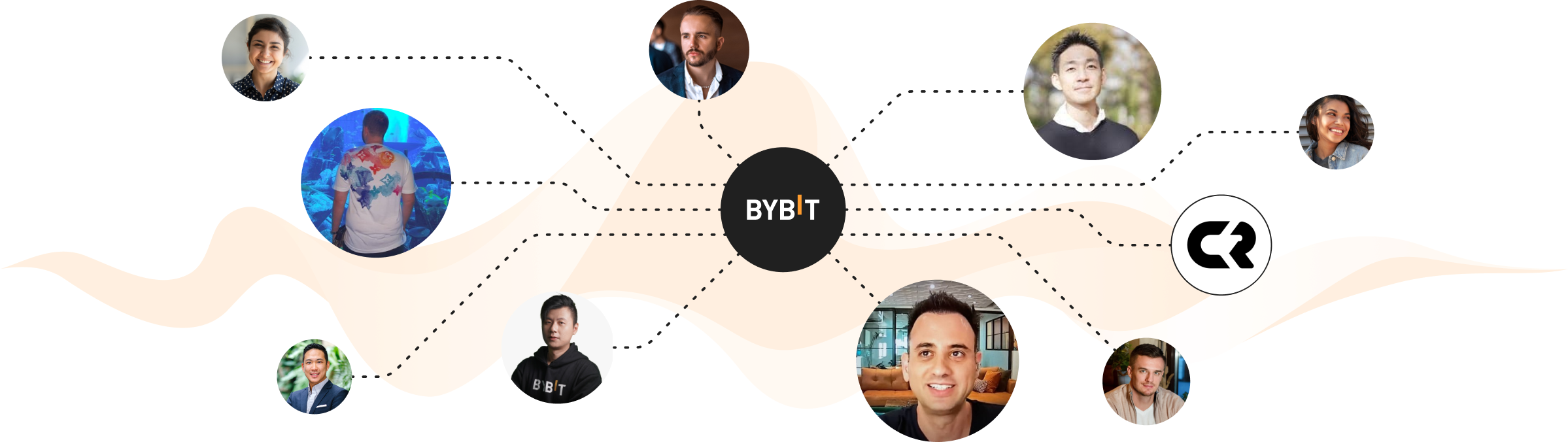 Bybit Affiliates